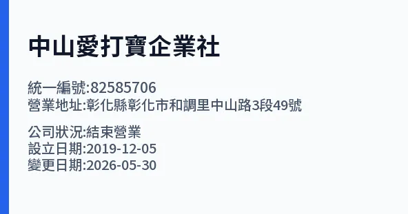 中山愛打寶企業社的照片-統編 82585706(彰化縣) 公司登記資料與營業項目詳細圖表