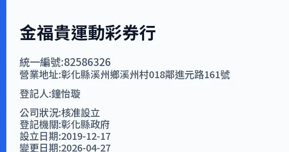 金福貴運動彩券行的照片-統編 82586326(彰化縣) 公司登記資料與營業項目詳細圖表