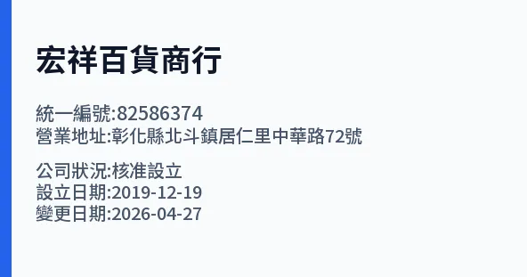 宏祥百貨商行的照片-統編 82586374(彰化縣) 公司登記資料與營業項目詳細圖表