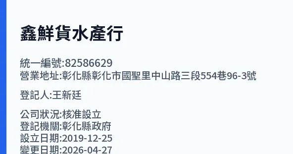 鑫鮮貨水產行的照片-統編 82586629(彰化縣) 公司登記資料與營業項目詳細圖表