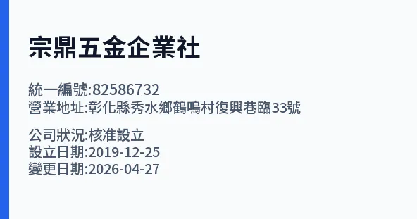 宗鼎五金企業社的照片-統編 82586732(彰化縣) 公司登記資料與營業項目詳細圖表