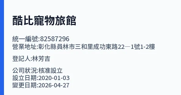 酷比寵物旅館的照片-統編 82587296(彰化縣) 公司登記資料與營業項目詳細圖表
