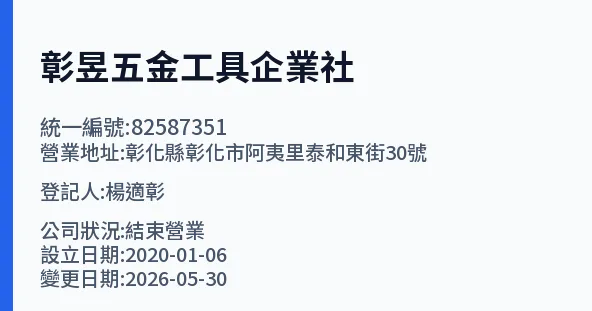 彰昱五金工具企業社的照片-統編 82587351(彰化縣) 公司登記資料與營業項目詳細圖表