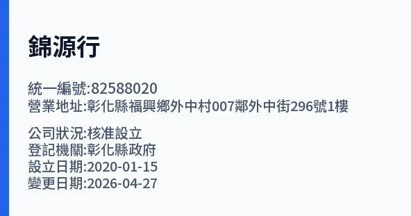 錦源行的照片-統編 82588020(彰化縣) 公司登記資料與營業項目詳細圖表
