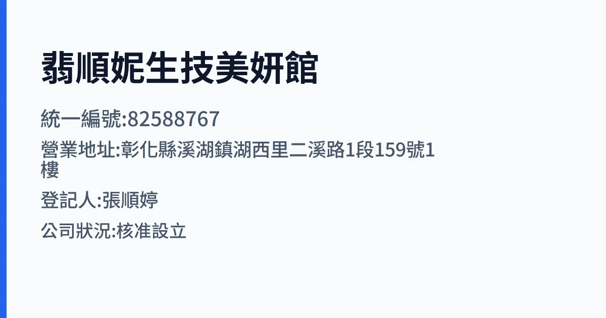 翡順妮生技美妍館 - 統編 82588767(彰化縣) 公司登記資料與營業項目詳細圖表
