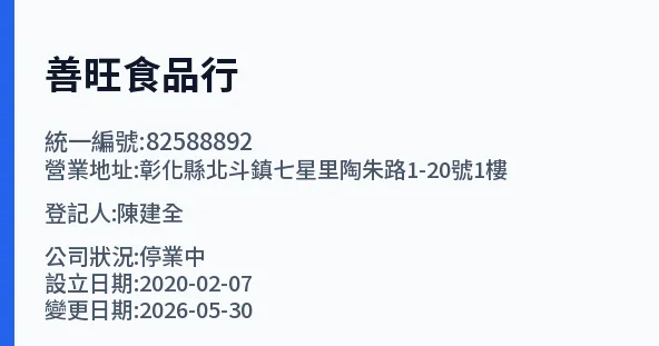 善旺食品行的照片-統編 82588892(彰化縣) 公司登記資料與營業項目詳細圖表