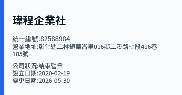 瑋程企業社的照片-統編 82588984(彰化縣) 公司登記資料與營業項目詳細圖表