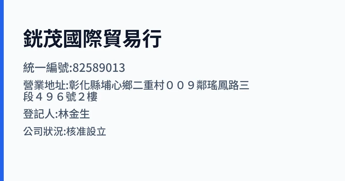 銧茂國際貿易行 - 統編 82589013(彰化縣) 公司登記資料與營業項目詳細圖表