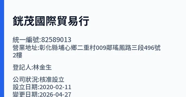 銧茂國際貿易行的照片-統編 82589013(彰化縣) 公司登記資料與營業項目詳細圖表