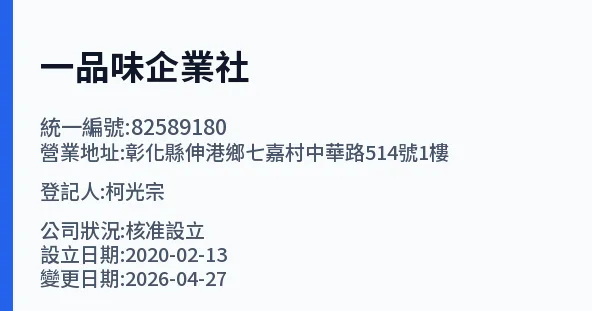 一品味企業社的照片-統編 82589180(彰化縣) 公司登記資料與營業項目詳細圖表