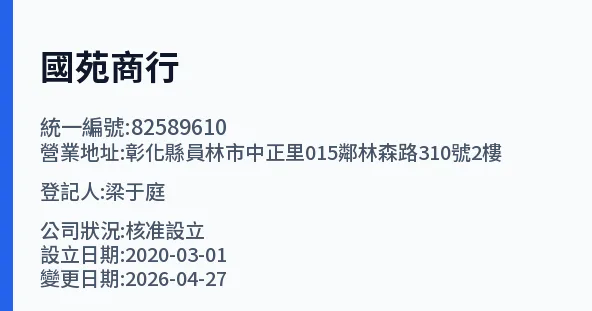 國苑商行的照片-統編 82589610(彰化縣) 公司登記資料與營業項目詳細圖表