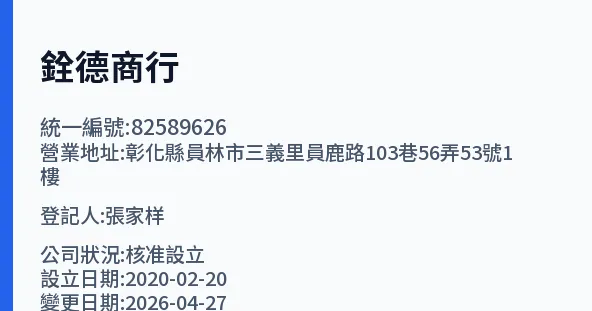 銓德商行的照片-統編 82589626(彰化縣) 公司登記資料與營業項目詳細圖表