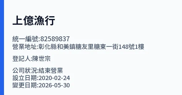 上億漁行的照片-統編 82589837(彰化縣) 公司登記資料與營業項目詳細圖表
