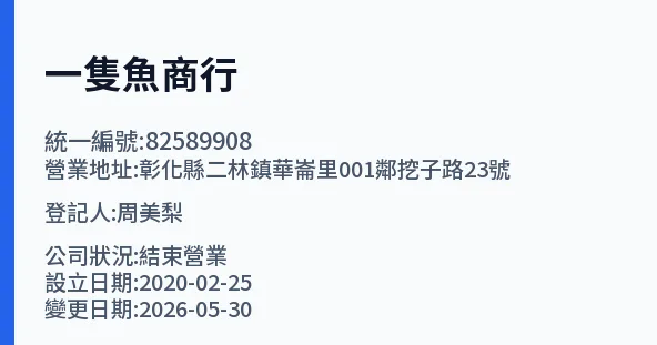 一隻魚商行的照片-統編 82589908(彰化縣) 公司登記資料與營業項目詳細圖表