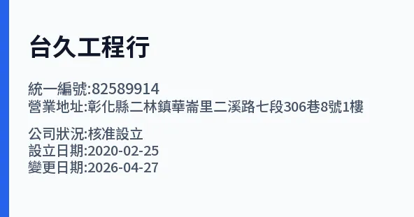 台久工程行的照片-統編 82589914(彰化縣) 公司登記資料與營業項目詳細圖表