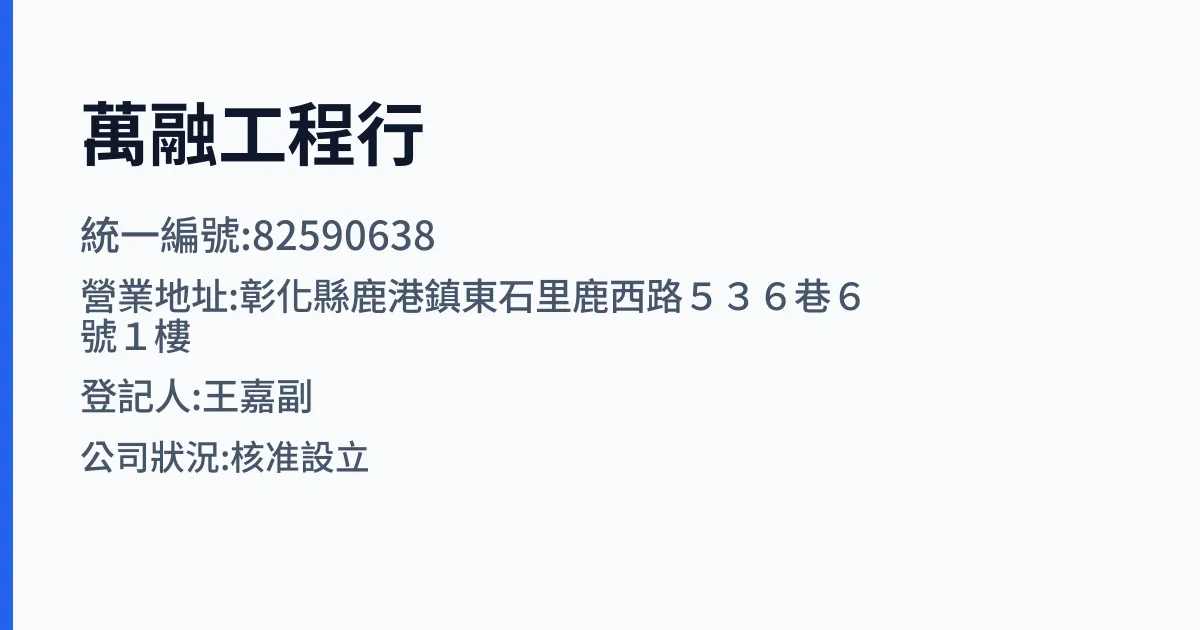 萬融工程行 - 統編 82590638(彰化縣) 公司登記資料與營業項目詳細圖表