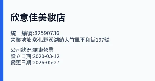欣意佳美妝店的照片-統編 82590736(彰化縣) 公司登記資料與營業項目詳細圖表