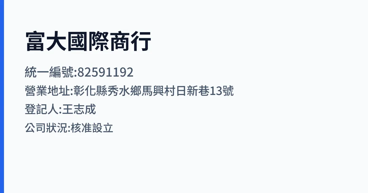富大國際商行 - 統編 82591192(彰化縣) 公司登記資料與營業項目詳細圖表