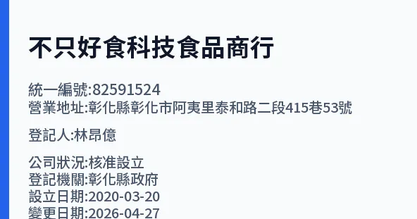 不只好食科技食品商行的照片-統編 82591524(彰化縣) 公司登記資料與營業項目詳細圖表