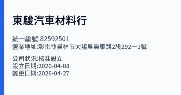 東駿汽車材料行的照片-統編 82592501(彰化縣) 公司登記資料與營業項目詳細圖表