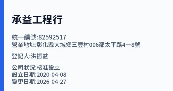 承益工程行的照片-統編 82592517(彰化縣) 公司登記資料與營業項目詳細圖表