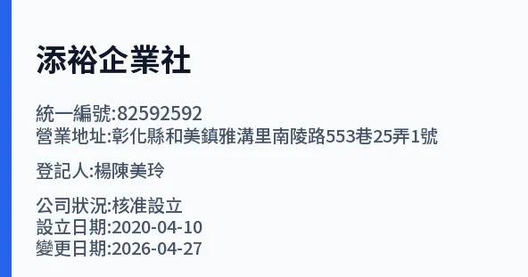 添裕企業社的照片-統編 82592592(彰化縣) 公司登記資料與營業項目詳細圖表