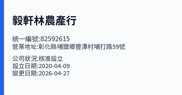 毅軒林農產行的照片-統編 82592615(彰化縣) 公司登記資料與營業項目詳細圖表