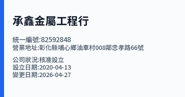 承鑫金屬工程行的照片-統編 82592848(彰化縣) 公司登記資料與營業項目詳細圖表
