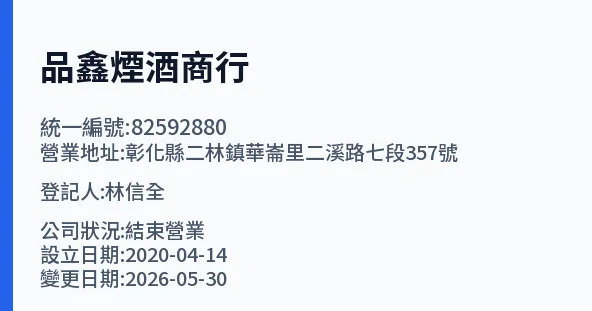 品鑫煙酒商行的照片-統編 82592880(彰化縣) 公司登記資料與營業項目詳細圖表