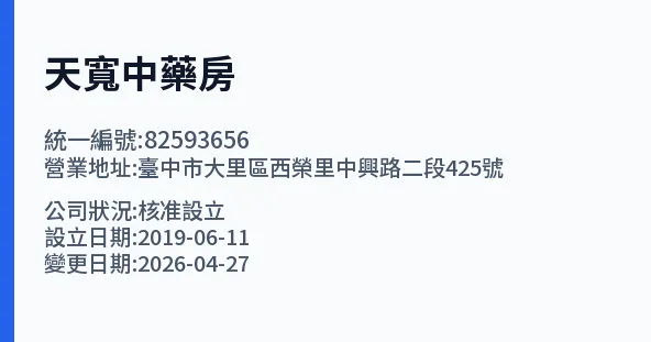 天寬中藥房的照片-統編 82593656(臺中市) 公司登記資料與營業項目詳細圖表