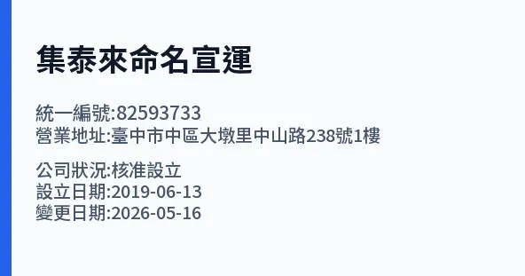 集泰來命名宣運的照片-統編 82593733(臺中市) 公司登記資料與營業項目詳細圖表