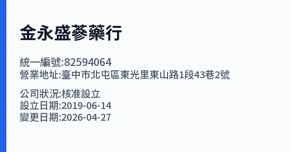 金永盛蔘藥行的照片-統編 82594064(臺中市) 公司登記資料與營業項目詳細圖表