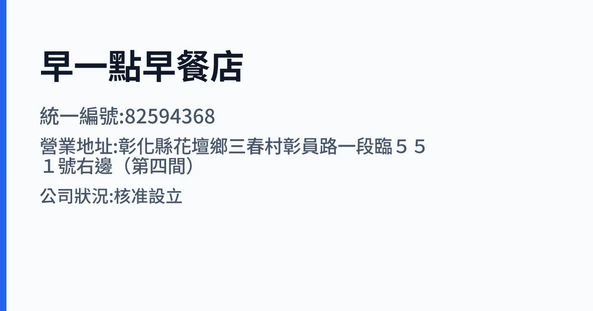 早一點早餐店 - 統編 82594368(彰化縣) 公司登記資料與營業項目詳細圖表