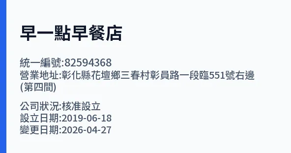 早一點早餐店的照片-統編 82594368(彰化縣) 公司登記資料與營業項目詳細圖表