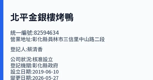 北平金銀樓烤鴨的照片-統編 82594634(彰化縣) 公司登記資料與營業項目詳細圖表