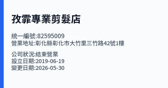 孜霏專業剪髮店的照片-統編 82595009(彰化縣) 公司登記資料與營業項目詳細圖表