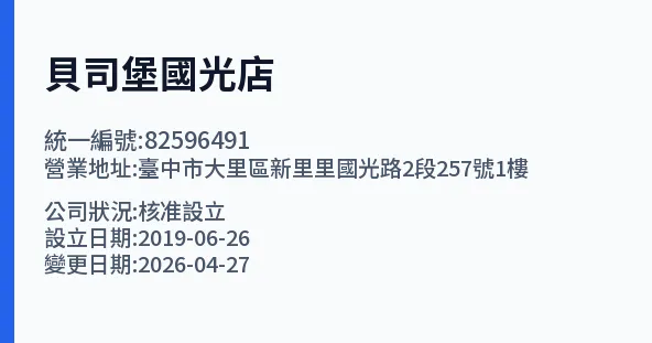 貝司堡國光店的照片-統編 82596491(臺中市) 公司登記資料與營業項目詳細圖表