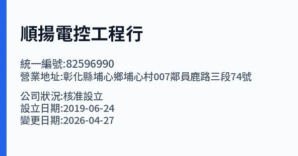 順揚電控工程行的照片-統編 82596990(彰化縣) 公司登記資料與營業項目詳細圖表