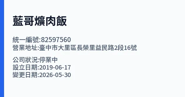 藍哥爌肉飯的照片-統編 82597560(臺中市) 公司登記資料與營業項目詳細圖表
