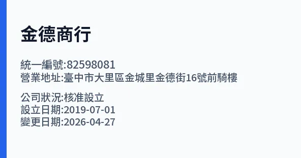 金德商行的照片-統編 82598081(臺中市) 公司登記資料與營業項目詳細圖表