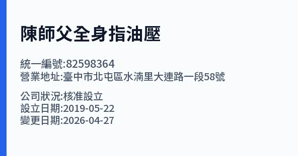 陳師父全身指油壓的照片-統編 82598364(臺中市) 公司登記資料與營業項目詳細圖表
