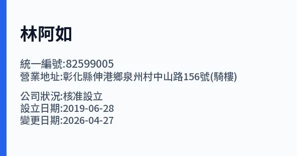 林阿如的照片-統編 82599005(彰化縣) 公司登記資料與營業項目詳細圖表