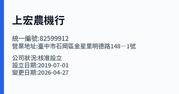 上宏農機行的照片-統編 82599912(臺中市) 公司登記資料與營業項目詳細圖表