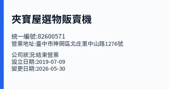 夾寶屋選物販賣機的照片-統編 82600571(臺中市) 公司登記資料與營業項目詳細圖表