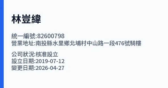 林豈緯的照片-統編 82600798(南投縣) 公司登記資料與營業項目詳細圖表