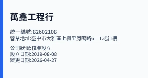 萬鑫工程行的照片-統編 82602108(臺中市) 公司登記資料與營業項目詳細圖表