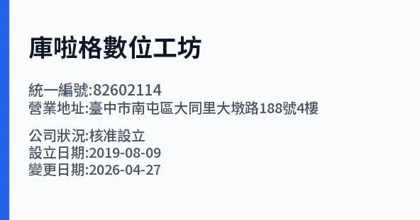 庫啦格數位工坊的照片-統編 82602114(臺中市) 公司登記資料與營業項目詳細圖表