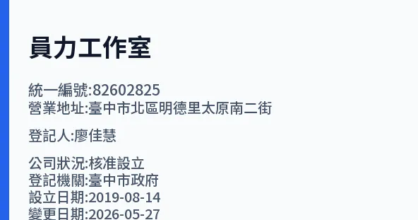 員力工作室的照片-統編 82602825(臺中市) 公司登記資料與營業項目詳細圖表