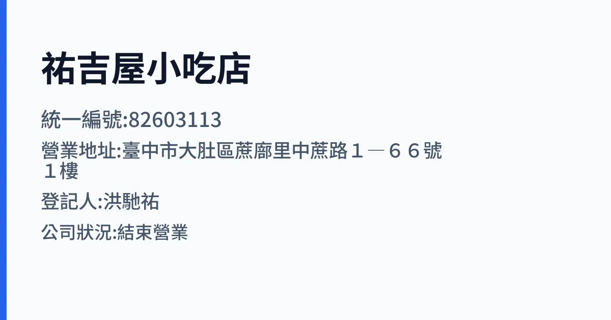 祐吉屋小吃店 - 統編 82603113(臺中市) 公司登記資料與營業項目詳細圖表