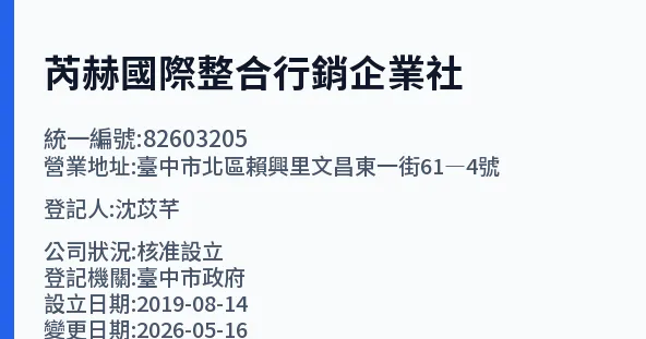 芮赫國際整合行銷企業社的照片-統編 82603205(臺中市) 公司登記資料與營業項目詳細圖表